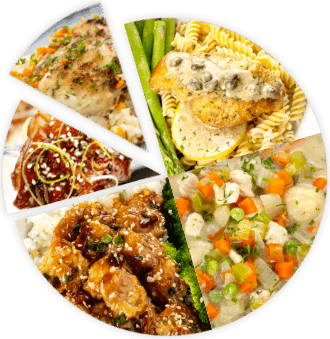 Healthy Recipes 101 - Healthy Eating With Easy Recipes